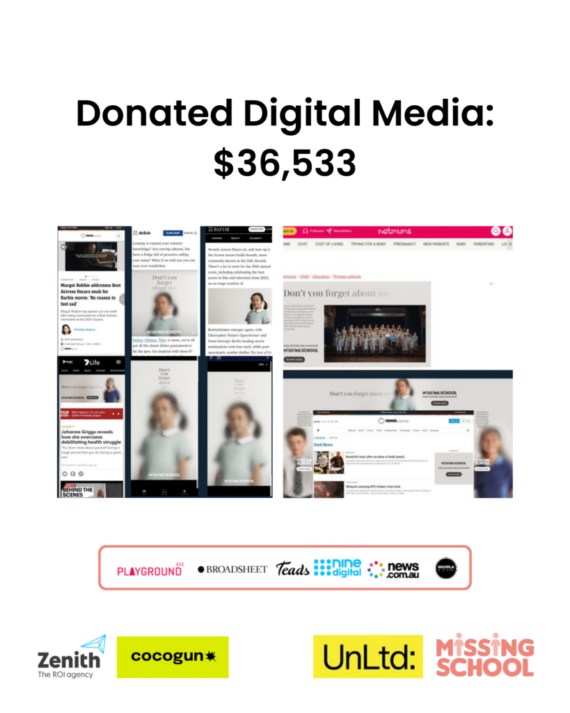 MissingSchool Campaign 2024 - Post Campaign Analysis - Missing School